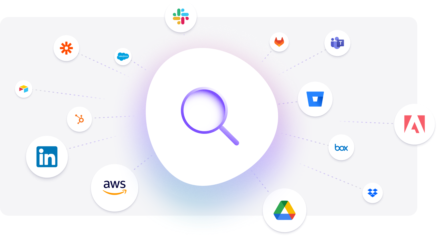 Manage Your SaaS Attack Surface with Nudge Security